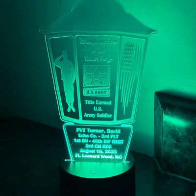 DIY Forge Decal Kit - Etsy