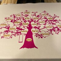 Family Tree Svg 5 Names SVG Template / Family Tree Svg 5 Members - Etsy ...