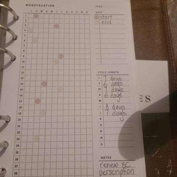 Menstrual Period Tracker FC Compact, Menstruation, Period Cycle Length ...