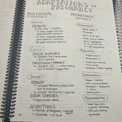 Vital Signs Nursing Notes and Study Guides by Cece - Etsy