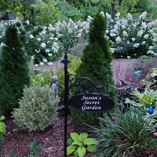 Park Ave Garden Sign - Etsy