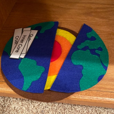 Montessori-inspired Grammar: Advanced Noun Symbols & Activities - Etsy