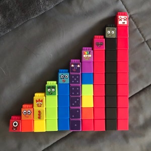 Numberblocks 0 100 Face and Body Stickers Waterproof | Etsy