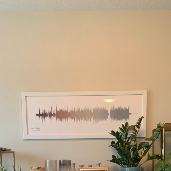 Personalized Gift for Women, for Boyfriend, for Men, for Mom, Gifts for ...