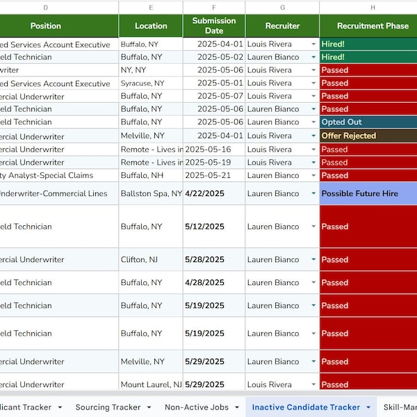 Stakeholders Management Tool | Role & Responsibilities Tracker | Excel ...