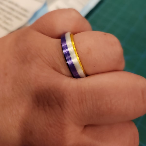 LGBTQ Fidget Rings, Pride Flag Fidget Rings, Pride Month, LGBTQ Flag ...