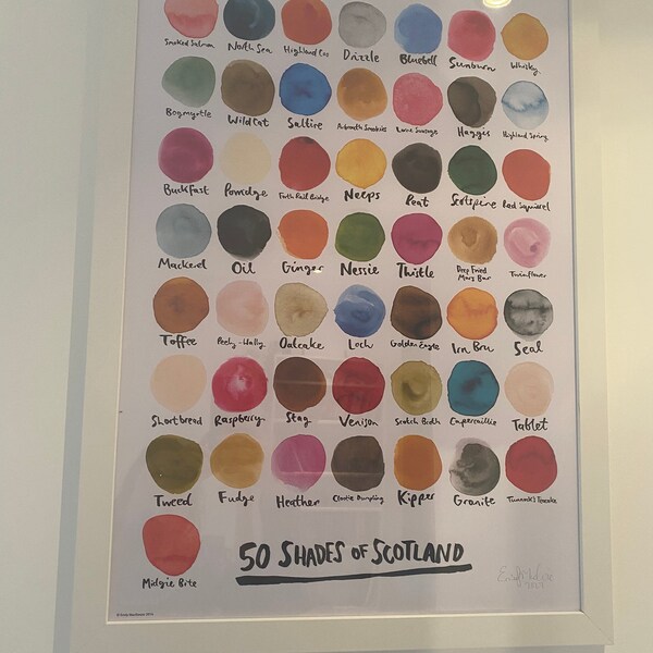 50 Shades of Scotland, Quirky Scottish Colour Chart Poster. Fun Memento ...