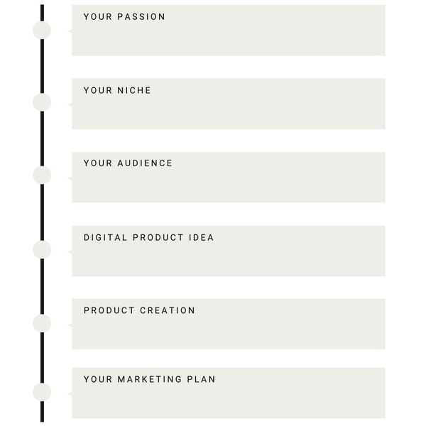 Passive Profit Playbook With Transferable PLR. Digital Marketing ...