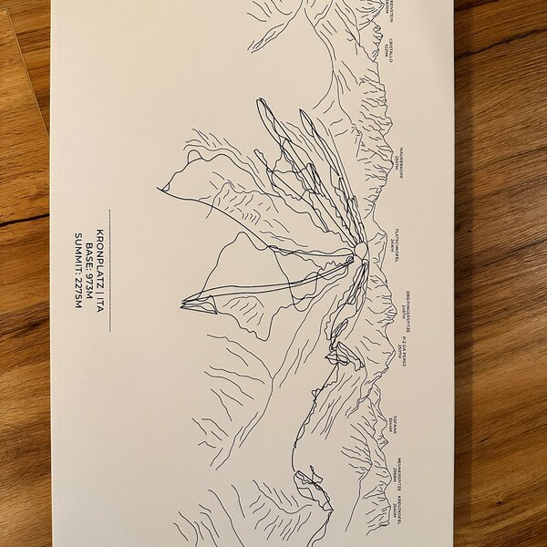 Ski Area, Skimap, Trail Map Kronplatz, Ski Map, Skiing, Ski Holiday ...