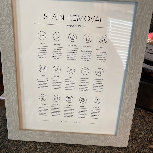 Laundry Room 2 Print Set, Symbols/stains Guide, Printable Laundry Art ...