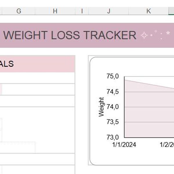 Weight Loss & Fitness Tracker | Google Sheets | Calorie Tracker | Meal ...