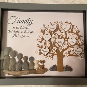 Personalised Pebble Art Family Tree Picture Gift for Parents | Etsy