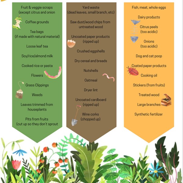 Watercolor Compost Clipart - Gardening Download - Instant Download ...