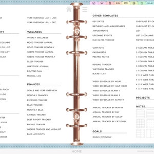 Moon Phases Digital Stickers, Moon Stickers, Goodnotes Stickers ...