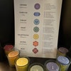 Chakra Poster Chart Large 36x24 Chakra Wall Art - Etsy UK