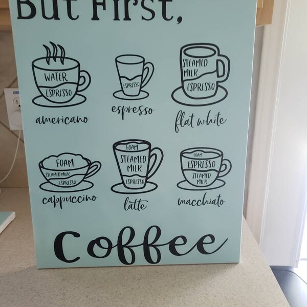 Coffee Menu SVG | Coffee Bar Sign SVG | Farmhouse Kitchen | Dxf and ...