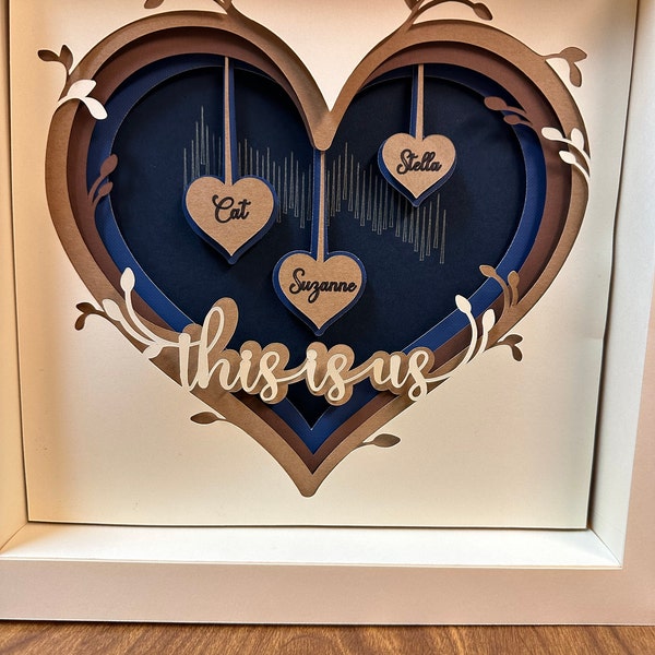 3D This is Us Family Heart Shadow Box With Custom Names, Family Tree ...