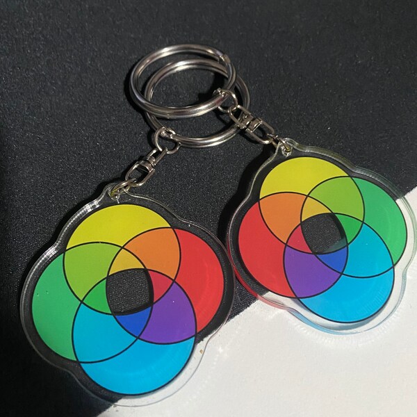 Plural Pride Rings Enamel Pin - Silver - Etsy