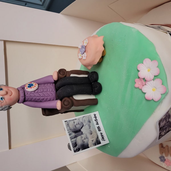 Person, People, Bespoke, Handmade, Edible,birthday, Retirement, Cake ...