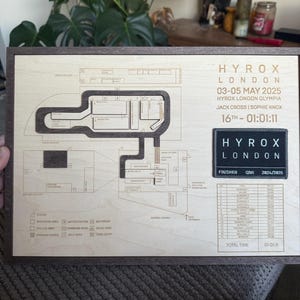 Hyrox Photo Frame | Hyrox Frame - Personalised Hyrox Frame With Your ...