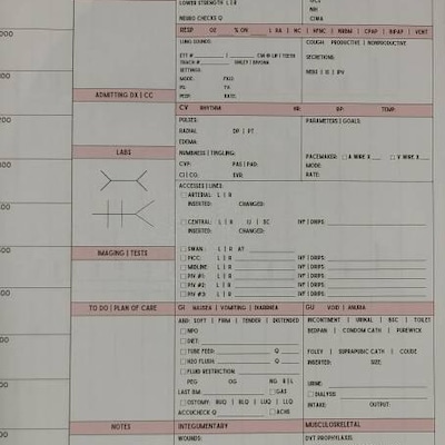 ICU Nurse Report Sheet With Hourly Rounding, ICU Nursing Report Sheet ...