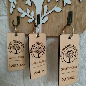 Quality Personalised Key Fobs large Hotel-guesthouse-office-business ...