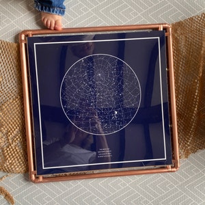 Copper Pipe Photo Frames - Etsy