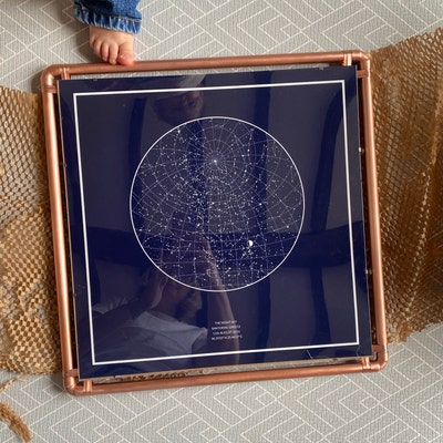 Copper Pipe Photo Frames - Etsy