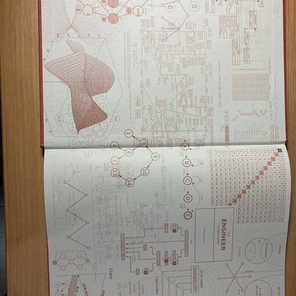 Software Engineering Graph Paper Notebook | Engineer Gifts, Computer ...