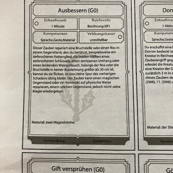 Dnd 2024 Player Cheat Sheet PDF Turn Guide New Player Guide Quick ...