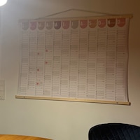 Perpetual Birthday Calendar, Wall Planner Botanical Leaves Green ...