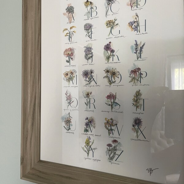 Wildflower Alphabet Poster - Etsy