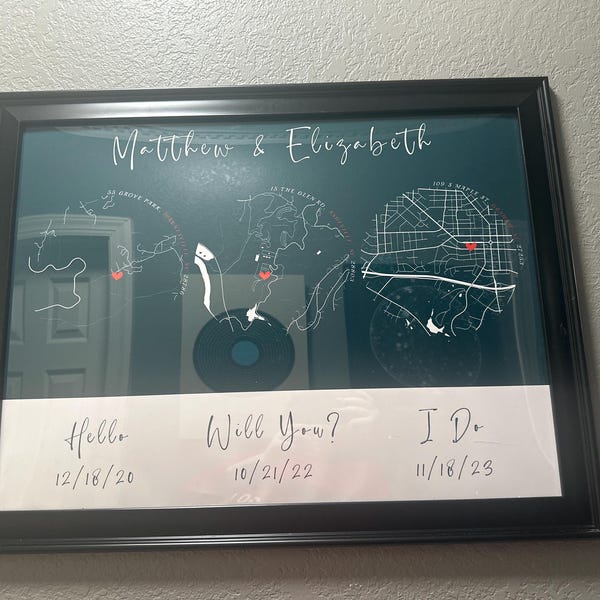 Celebrate Your Love Milestone: Personalized Paper Anniversary Gift for ...