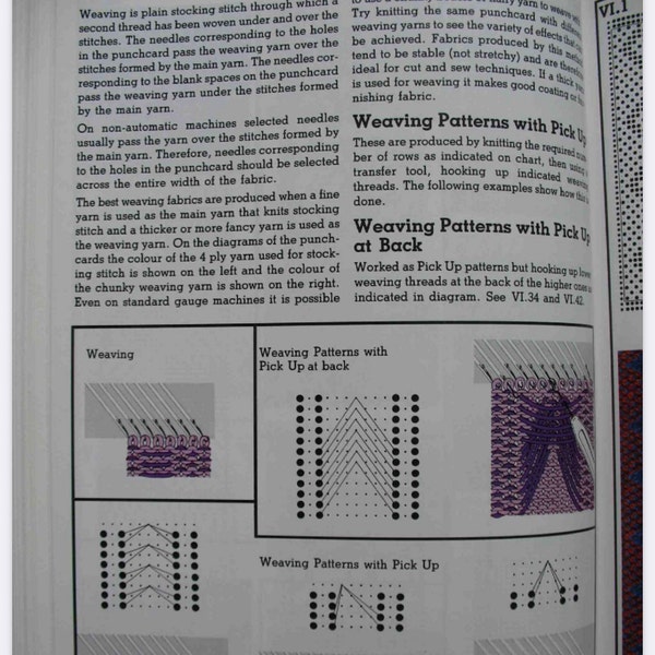 Knitting Machines Patterns Punch Card Digital,pdf - Etsy