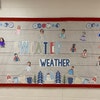Winter Bulletin Board | Ugly Sweater Template | Winter Bulletin Boards ...