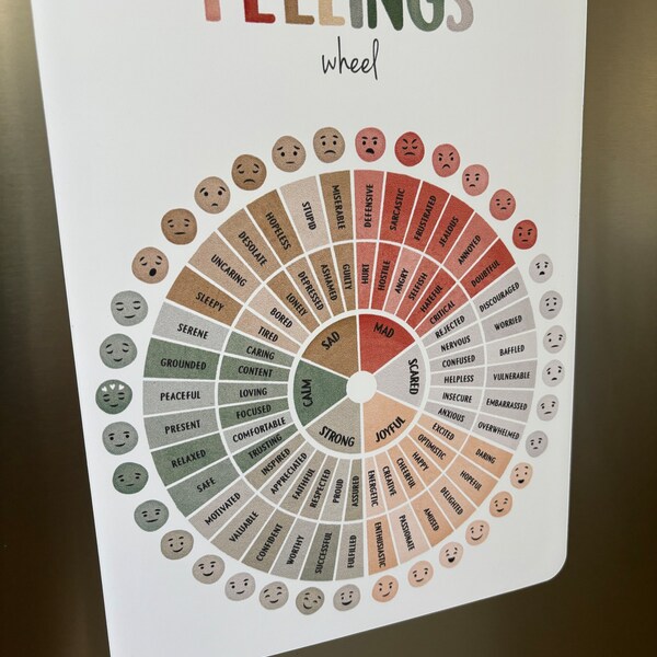 12 Calming Corner Posters, School Counseling, Counselor Office Decor ...