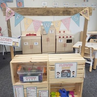 Hardware Store Dramatic Play Center / Pretend Play / Elementary School ...