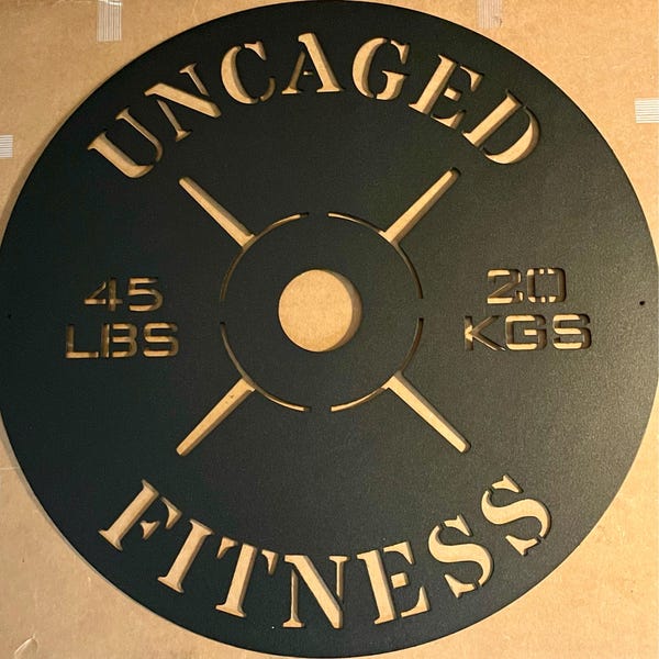 Personalized Gym Weight Plate Metal Sign, Custom Home Gym Decor - Etsy