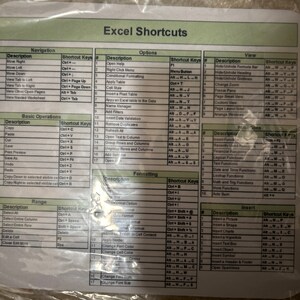 Excel Shortcuts Sticker for Laptop Excel Gift for Coworkers Office ...