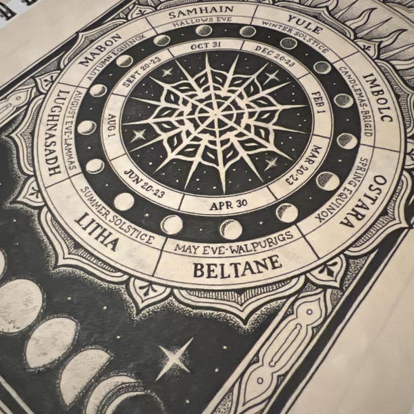 Printable Lunar Calendar 2025 - Etsy