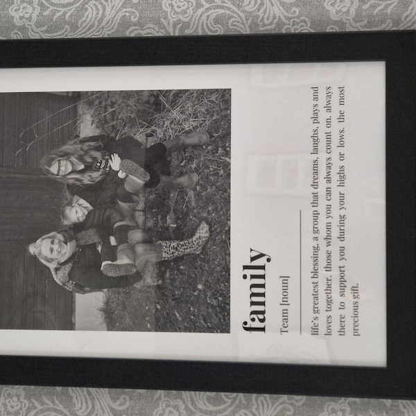 PERSONALISED FAMILY DEFINITION Print | Wall Art Print | Family Gift ...