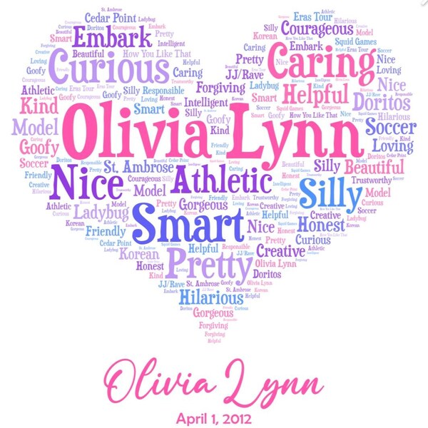 Personalized Word Art Print | Custom Gift for Weddings, Anniversaries ...