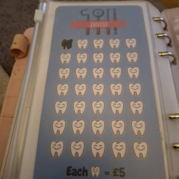 Set of 3 Black Sharpie Pens, Perfect for Cash Stuffing, Budgeting - Etsy UK