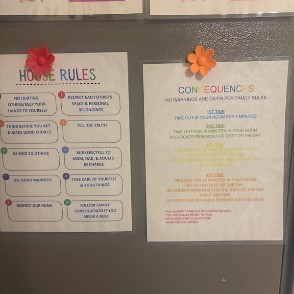 Custom Family Rules Template: Fillable House Rules (PDF) - Etsy
