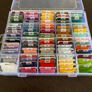 PDF Printable Black and White Bobbin Stickers or Labels for - Etsy