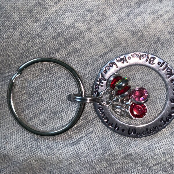 Military Deployment Gift, Personalized Keychain, Always Under the Same ...