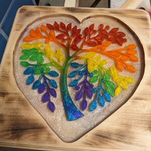 Tree of Life Mold for Wall Decoration Crystal Epoxy Resin Mold Wall ...