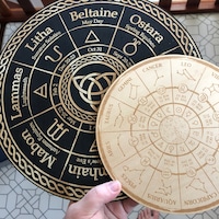 Zodiac Wheel Board // Astrology Guide // Magickal Decor - Etsy Australia