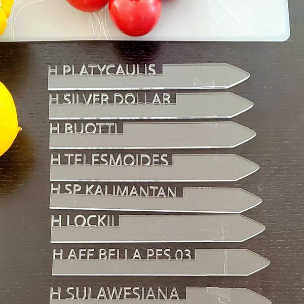 Basketball Arena Map Custom Bucket List Map NBA Arenas Gift for ...