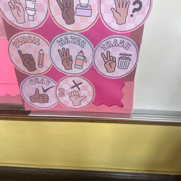 Classroom Hand Signals Poster Display, Editable in Canva, Pastel Groovy ...